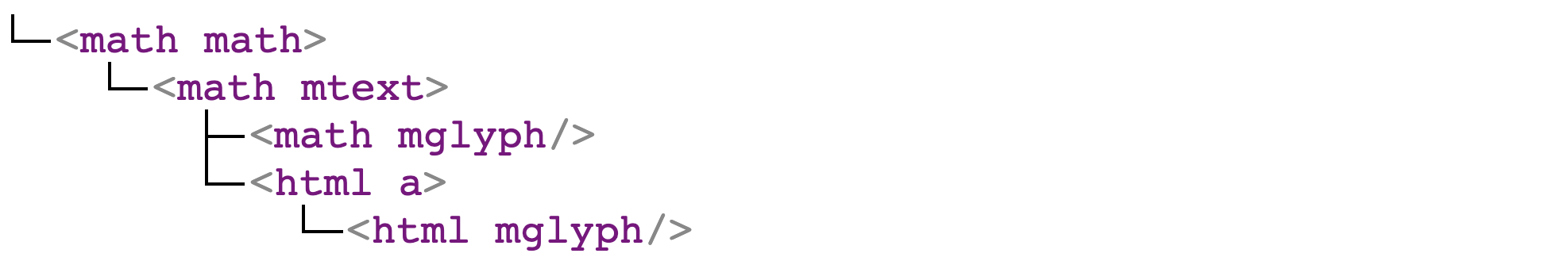 Mutation XSS via namespace confusion - DOMPurify Mutation XSS via namespace confusion - DOMPurify